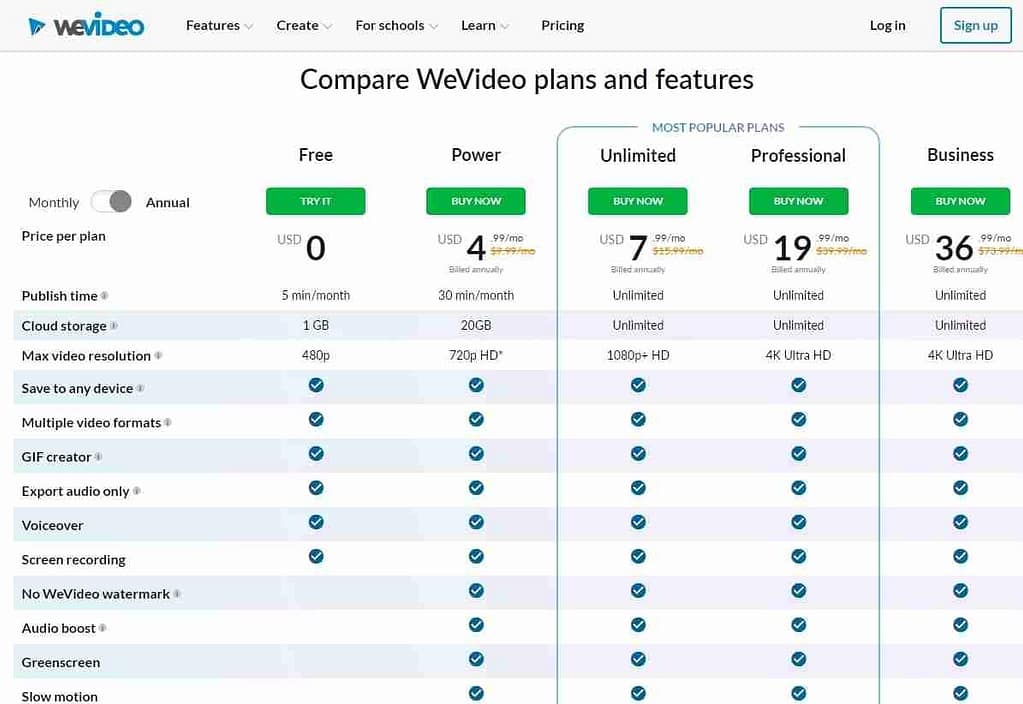 7 TOP FREE VIDEO MARKETING PLATFORM FOR THE BEGINNER - ER.JAMES